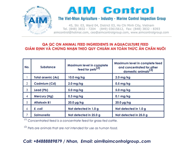 QA QC On Animal Feed Ingredients In Aquaculture Feed